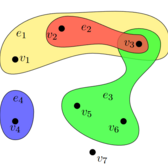 Hypergraph theory - | Madrid Institute for Advanced Study